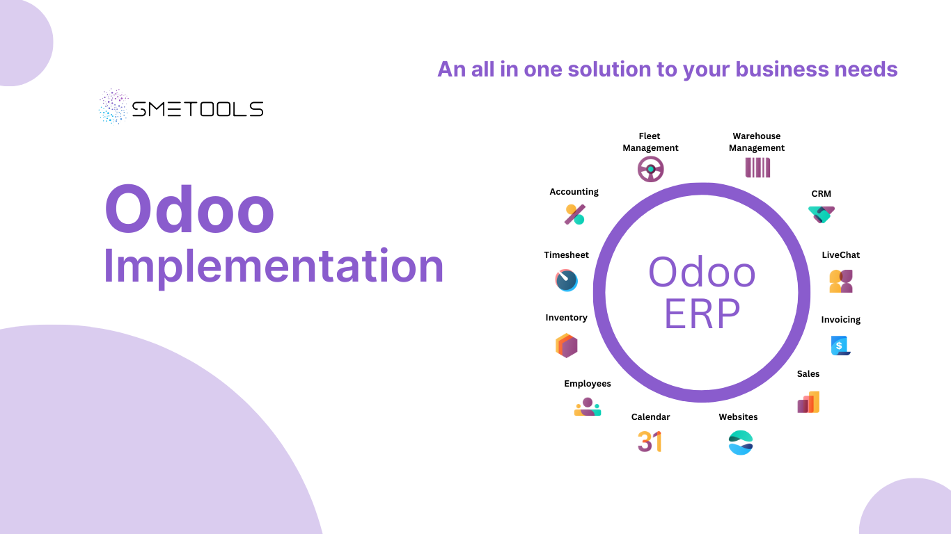 Odoo ERP | Build business assets with less money
